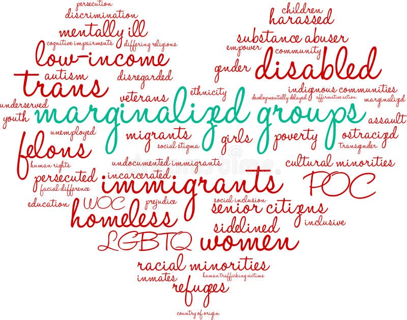 Marginalized Groups Word Cloud Stock Vector - Illustration of ...
