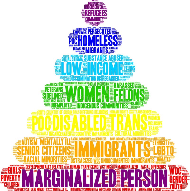 Marginalized Person Word Cloud Stock Vector - Illustration of felons ...
