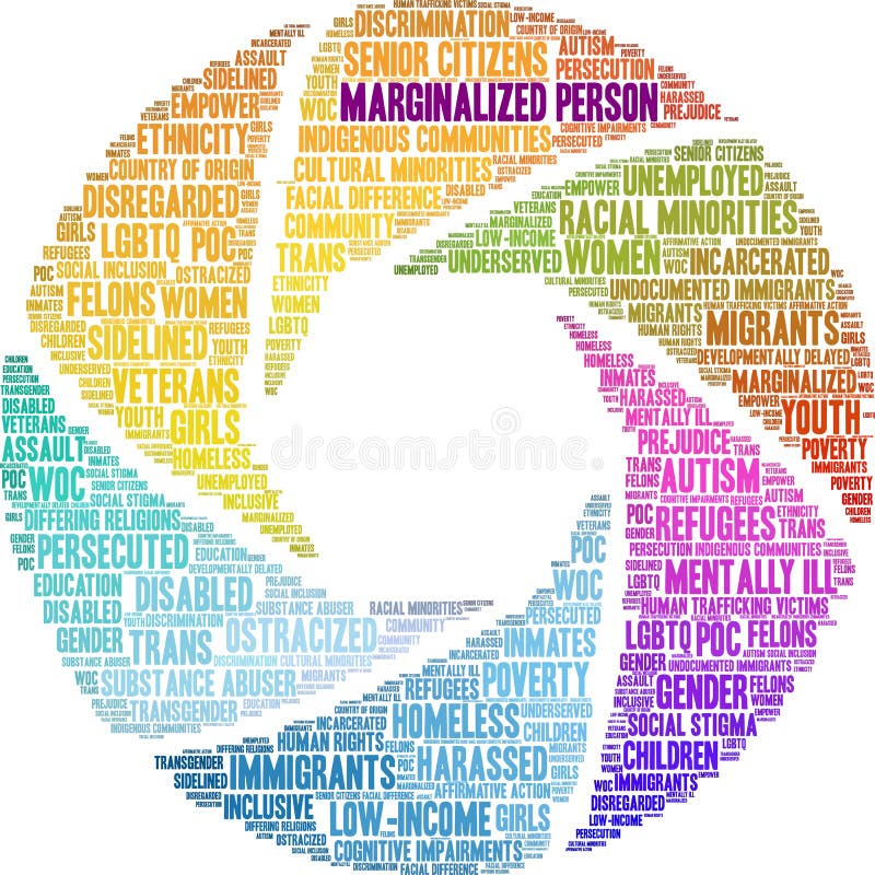 Marginalized Person Word Cloud Stock Vector - Illustration of ...