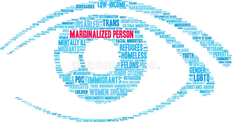 Marginalized Person Word Cloud Stock Vector - Illustration of ...