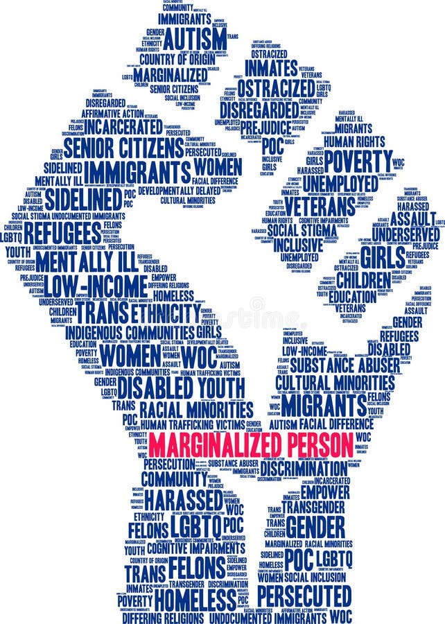 Marginalized Person Word Cloud Stock Vector - Illustration of ...
