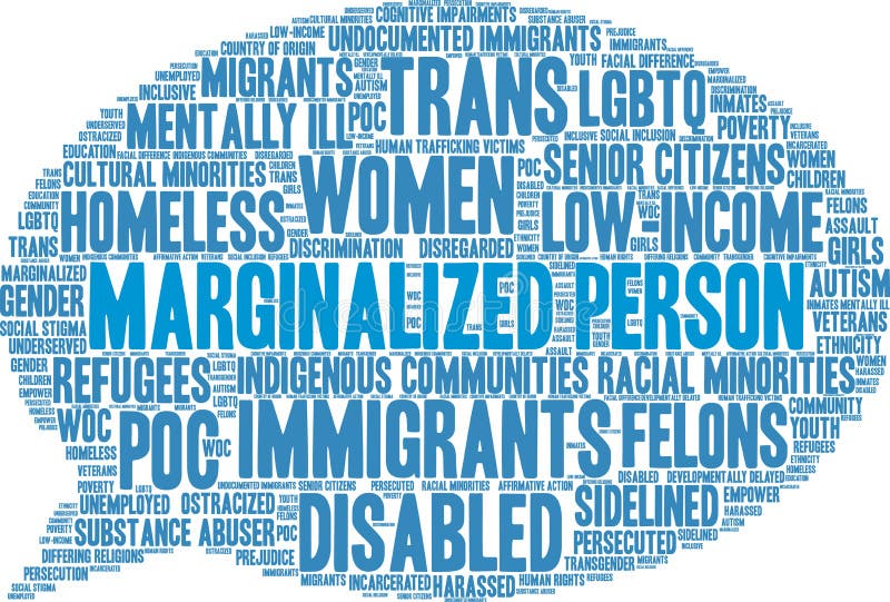 Marginalized Person Word Cloud Stock Vector - Illustration of cognitive ...