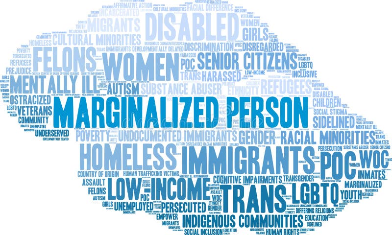 Marginalized Person Word Cloud Stock Vector - Illustration of citizens ...