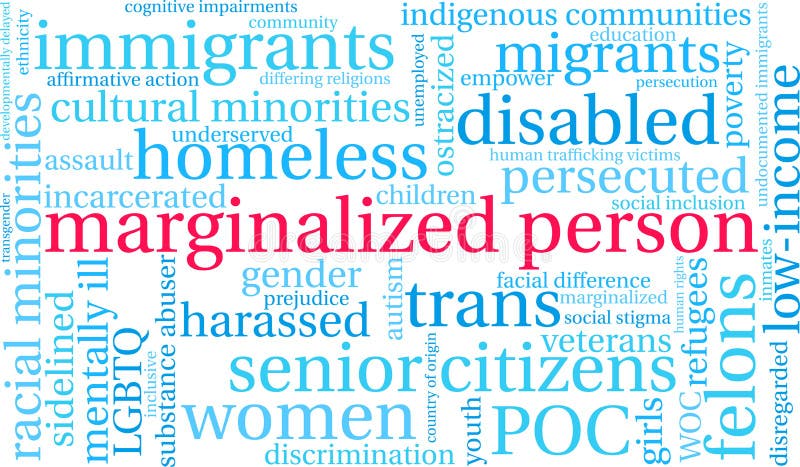 Marginalized Person Word Cloud Stock Vector - Illustration of felons ...
