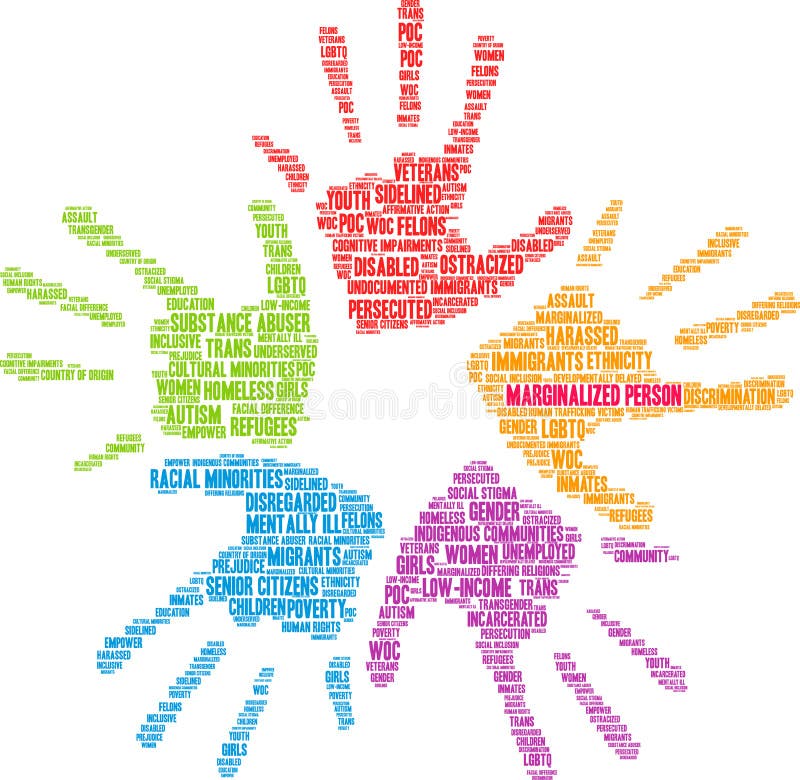 Marginalized Person Word Cloud Stock Vector - Illustration of ...
