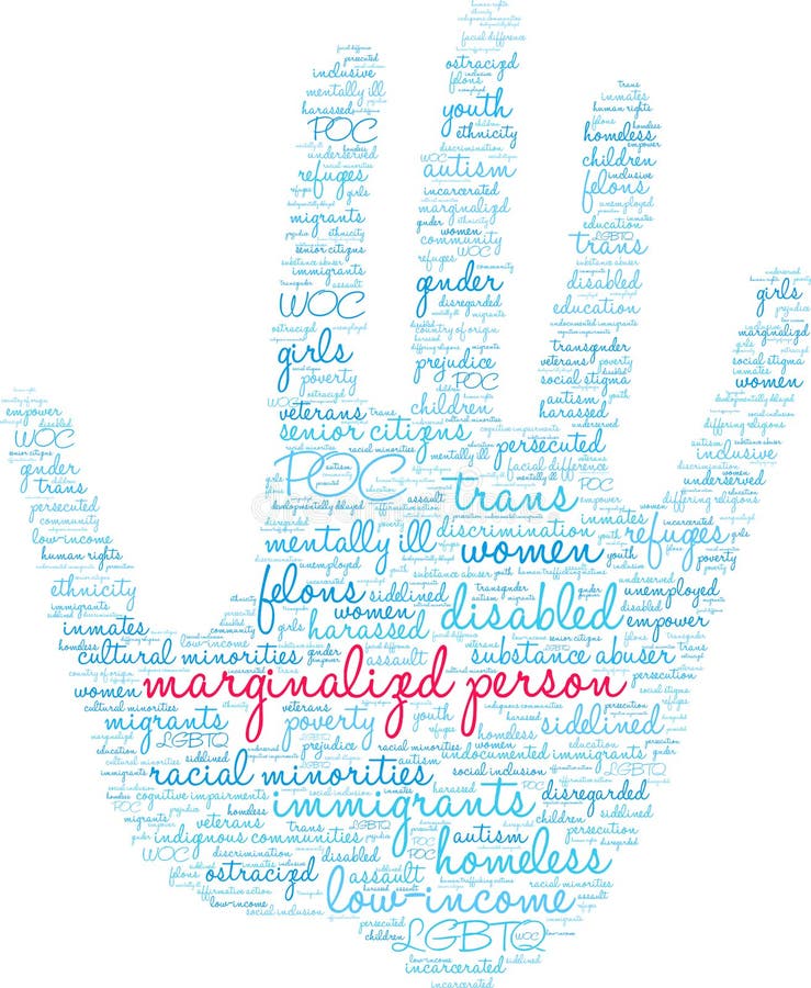 Marginalized Person Word Cloud Stock Vector - Illustration of homeless ...