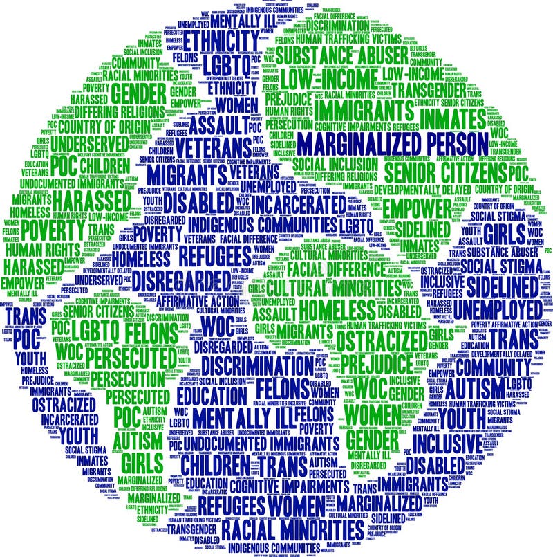 Marginalized Person Word Cloud Stock Vector - Illustration of felons ...