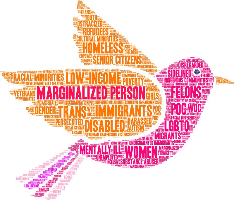 Marginalized Person Word Cloud Stock Vector - Illustration of abuser ...