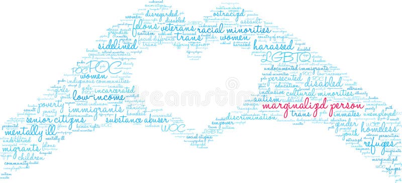 Marginalized Person Word Cloud Stock Vector - Illustration of felons ...