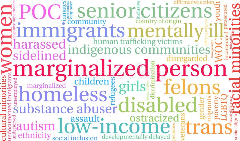 Marginalized Person Word Cloud Stock Vector - Illustration of felons ...