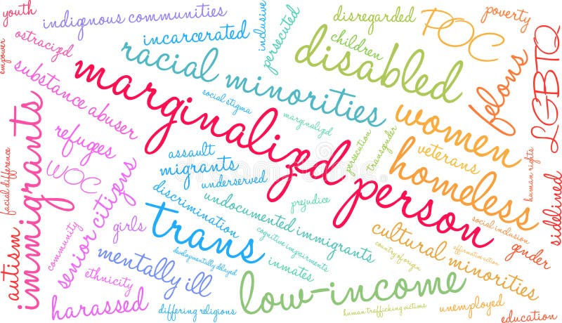 Marginalized Person Word Cloud Stock Vector - Illustration of felons ...
