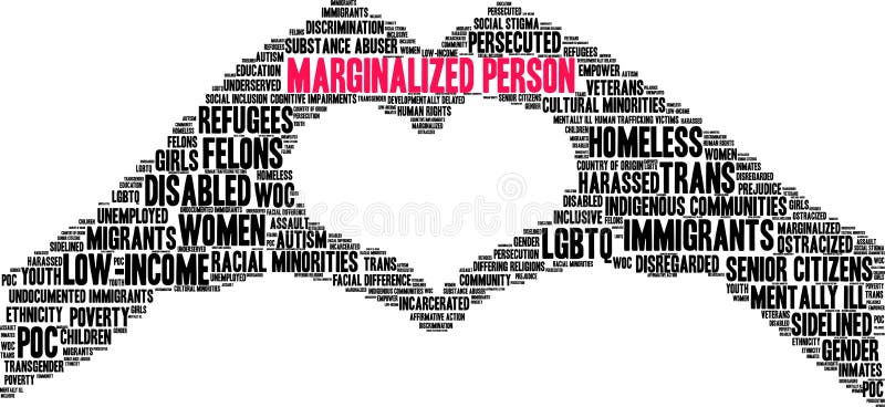 Marginalized Person Word Cloud Stock Vector - Illustration of ...