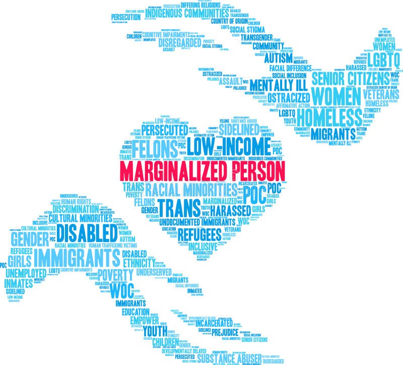 Marginalized Person Word Cloud Stock Vector - Illustration of autism ...