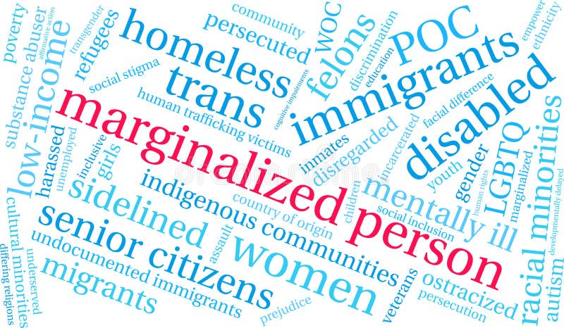 Marginalized Person Word Cloud Stock Vector - Illustration of ...