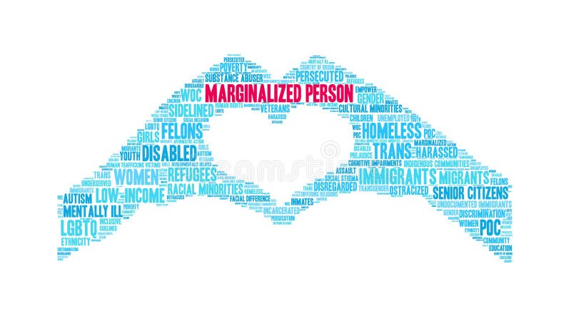 Marginalized Person Animated Word Cloud Stock Footage - Video of ...