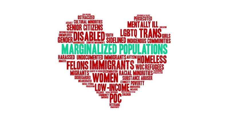 Marginalized Populations Animated Word Cloud Stock Video - Video of ...