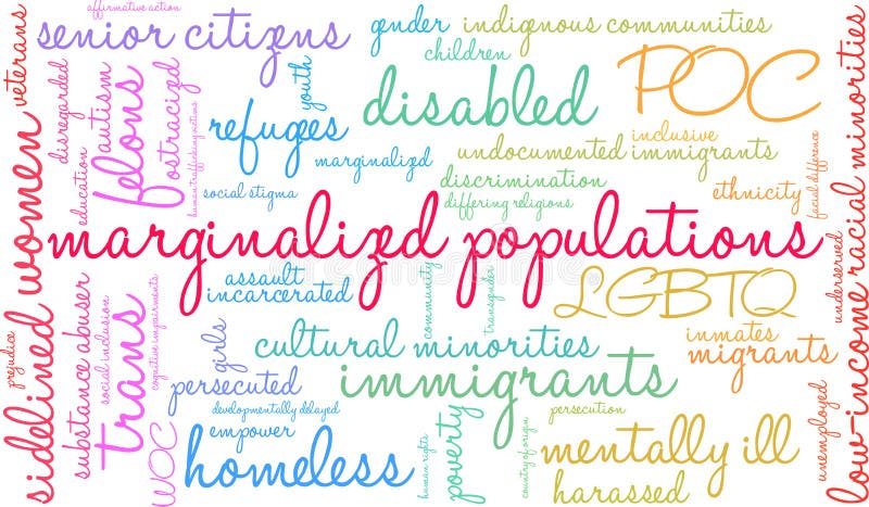 Marginalized Populations Word Cloud Stock Vector - Illustration of ...