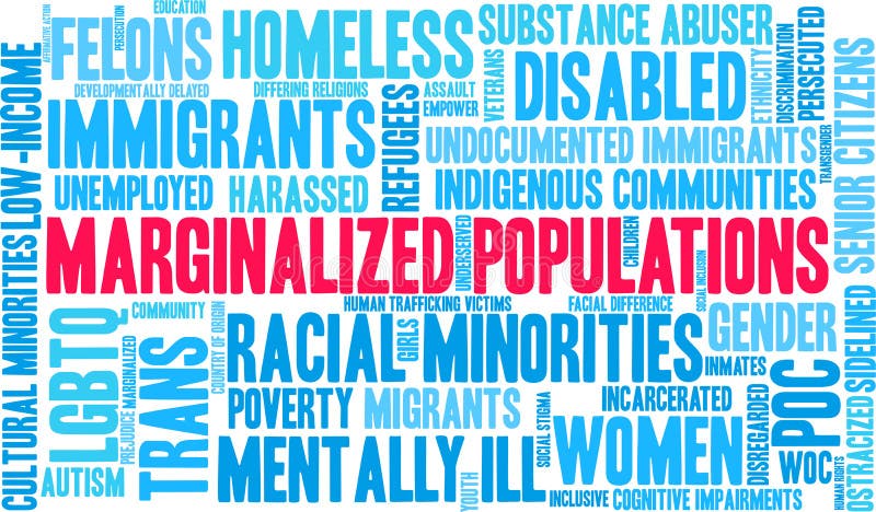 Marginalized Populations Word Cloud Stock Vector - Illustration of ...