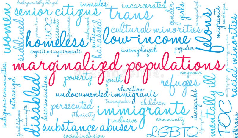Marginalized Populations Word Cloud Stock Vector - Illustration of ...