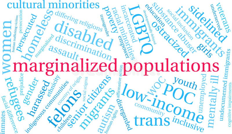 Marginalized Populations Word Cloud Stock Vector - Illustration of ...