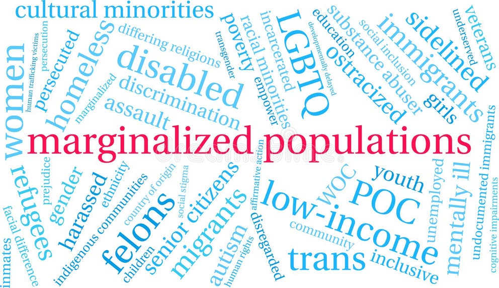 Marginalized Populations Word Cloud Stock Vector - Illustration of ...