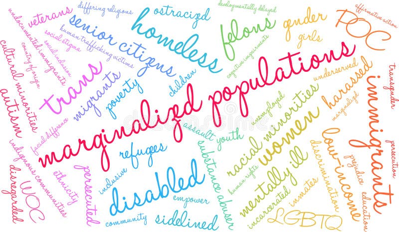 Marginalized Populations Word Cloud Stock Vector - Illustration of ...