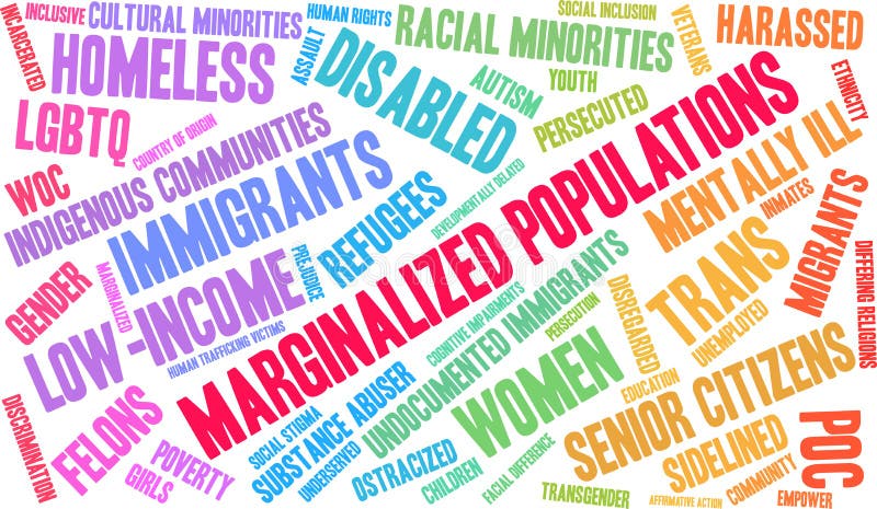 Marginalized Populations Word Cloud Stock Vector - Illustration of ...
