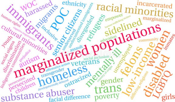 Marginalized Populations Word Cloud Stock Vector - Illustration of ...