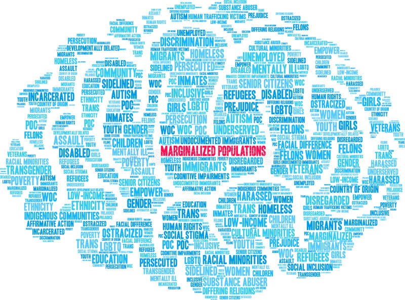 Marginalized Populations Word Cloud Stock Vector - Illustration of ...