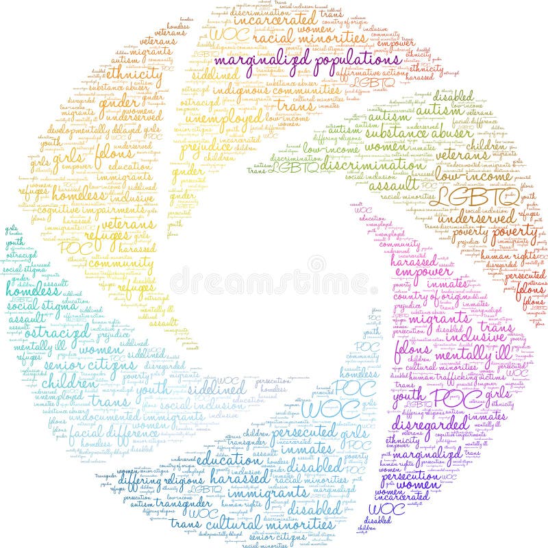 Marginalized Populations Word Cloud Stock Vector - Illustration of ...