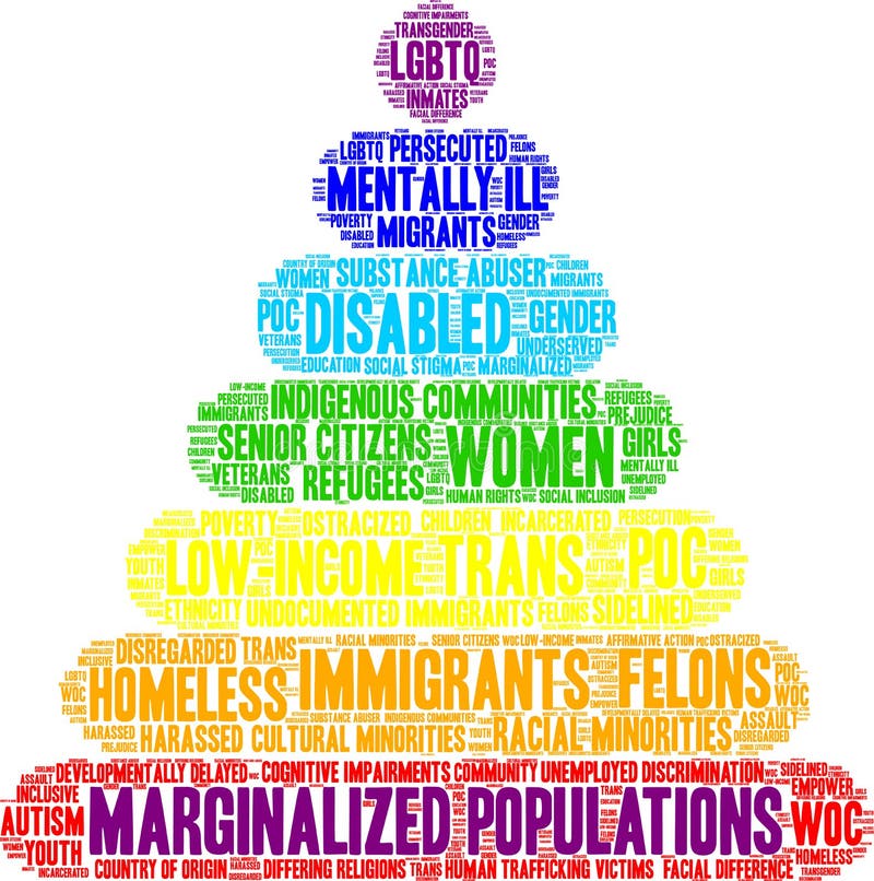 Marginalized Populations Word Cloud Stock Vector - Illustration of ...