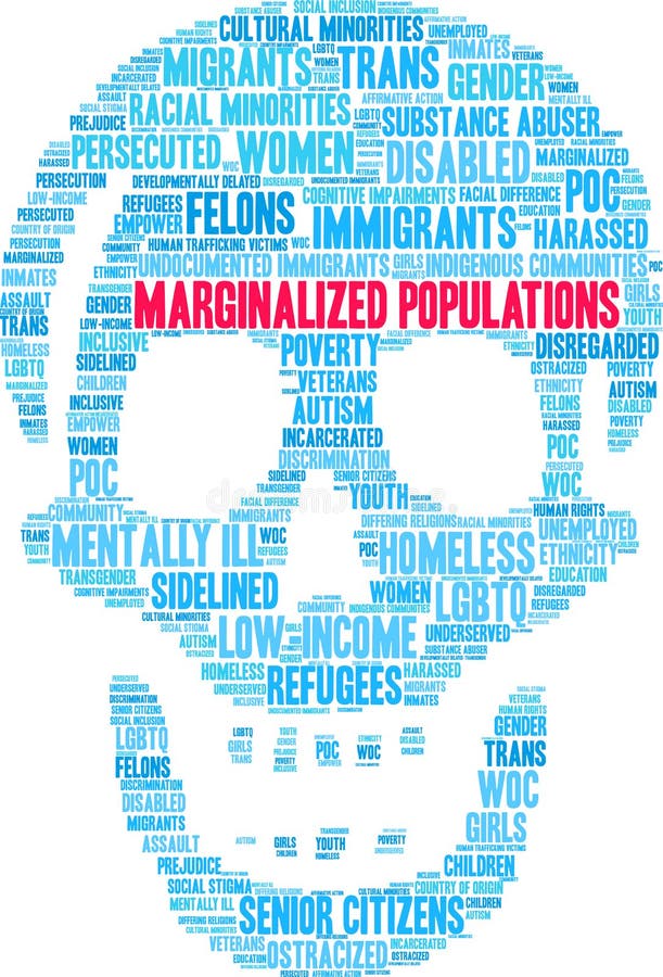 Marginalized Populations Word Cloud Stock Vector - Illustration of ...