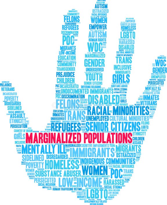 Marginalized Populations Word Cloud Stock Vector - Illustration of ...
