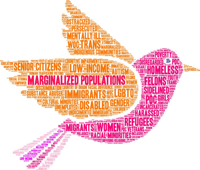 Marginalized Populations Word Cloud Stock Vector - Illustration of ...