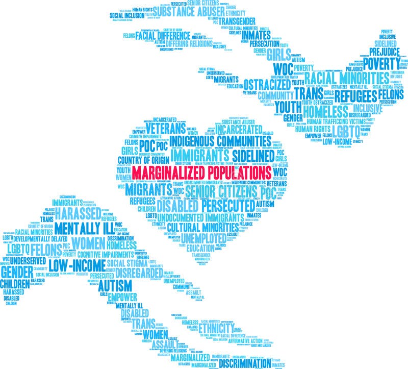 Marginalized Populations Word Cloud Stock Vector - Illustration of ...