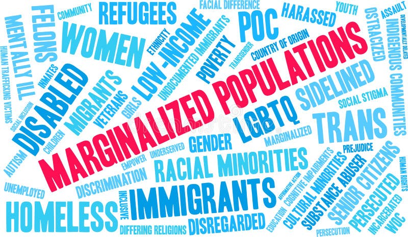 Marginalized Populations Word Cloud Stock Vector - Illustration of ...