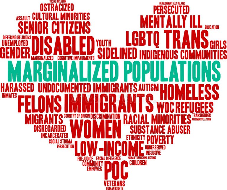 Marginalized Populations Word Cloud Stock Vector - Illustration of ...