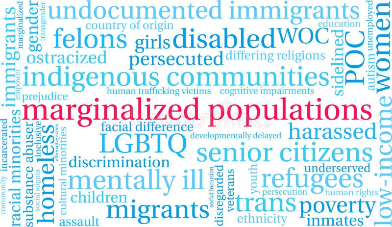 Marginalized Populations Word Cloud Stock Vector - Illustration of ...