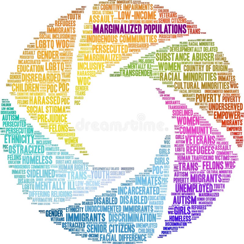 Marginalized Populations Word Cloud Stock Vector - Illustration of ...