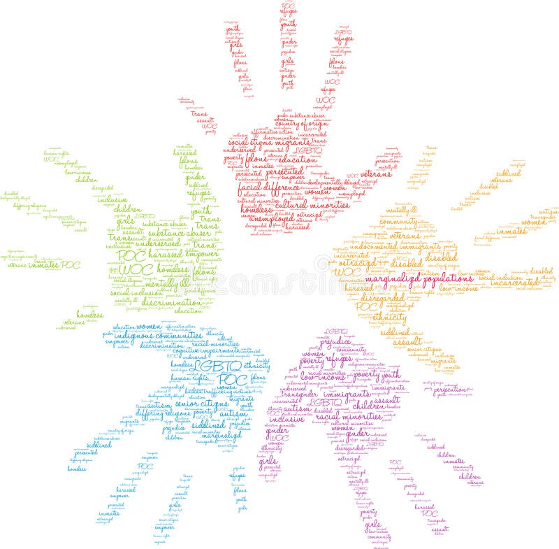 Marginalized Populations Word Cloud Stock Vector - Illustration of ...