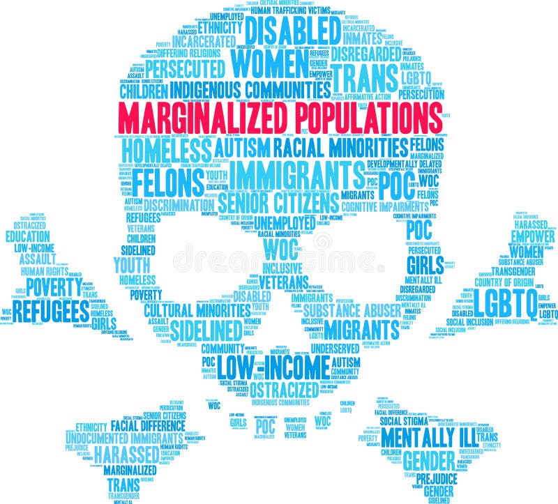 Marginalized Populations Word Cloud Stock Vector - Illustration of ...