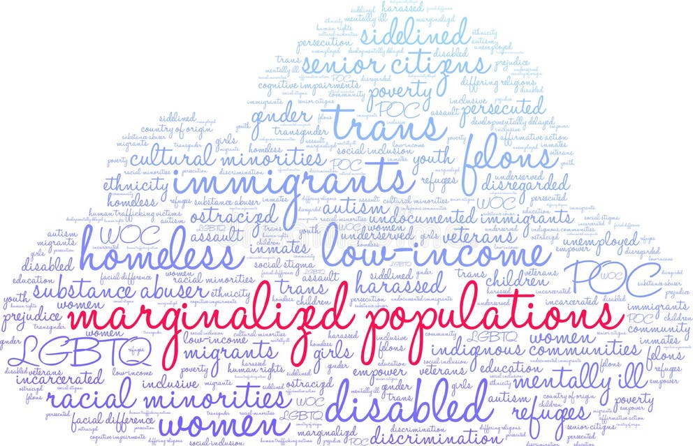 Marginalized Populations Word Cloud Stock Vector - Illustration of ...