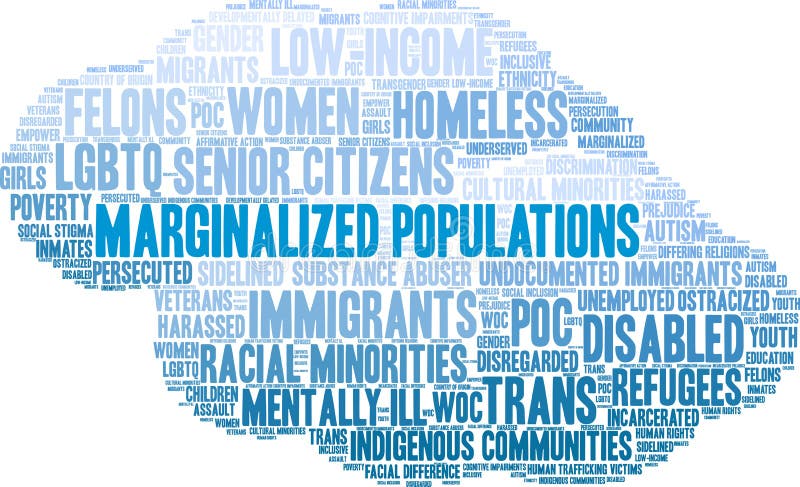 Marginalized Populations Word Cloud Stock Vector Illustration Of