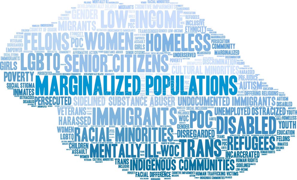 Marginalized Populations Word Cloud Stock Vector - Illustration of ...
