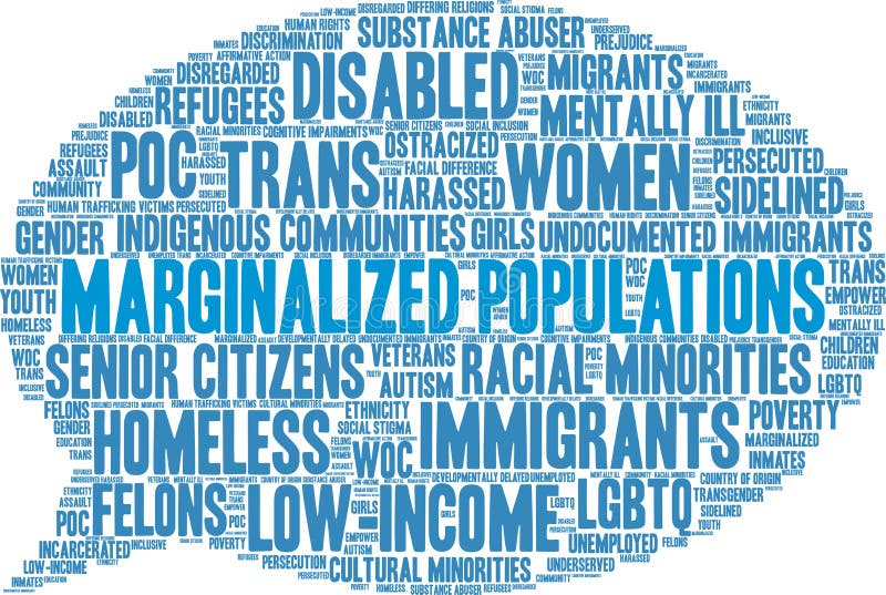 Marginalized Populations Word Cloud Stock Vector - Illustration of ...