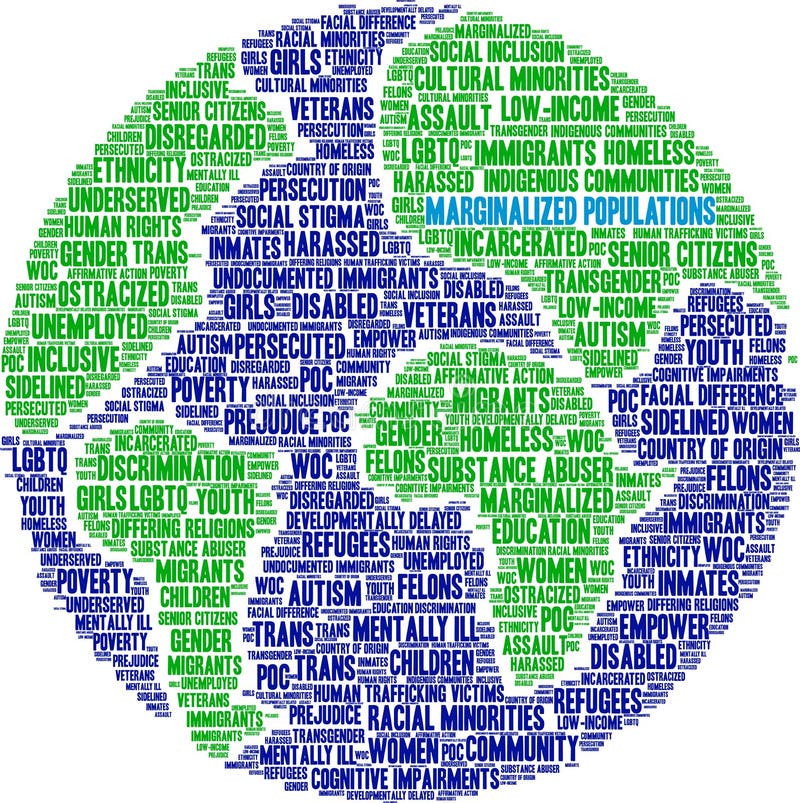 Marginalized Populations Word Cloud Stock Vector - Illustration of ...