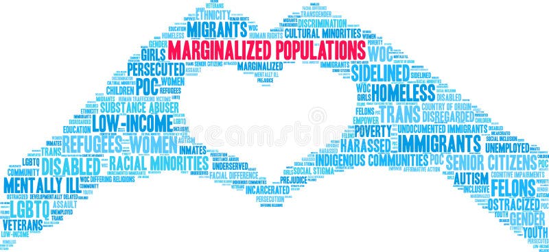 Marginalized Populations Word Cloud Stock Vector - Illustration of ...