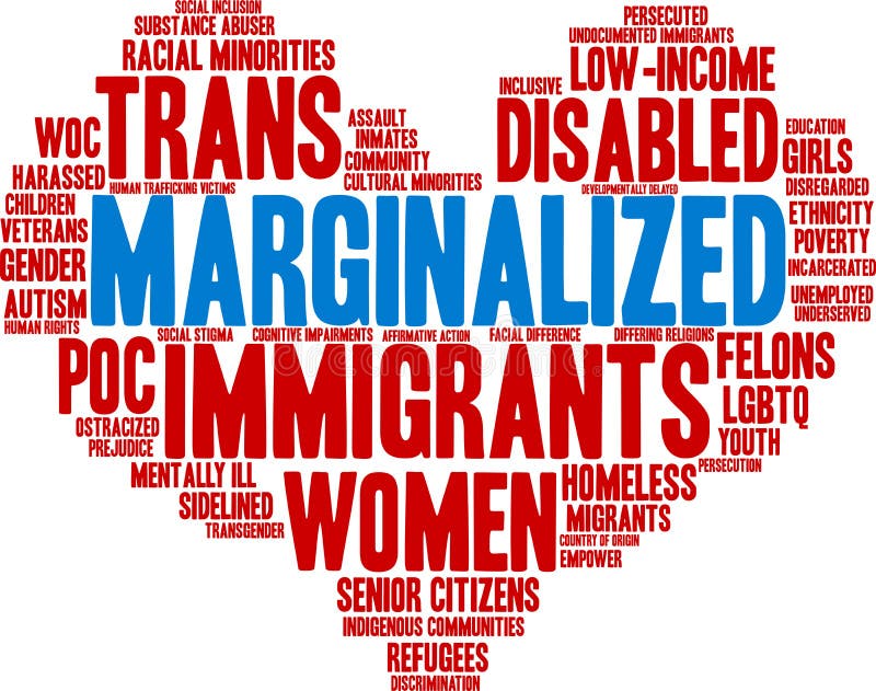 Marginalized Word Cloud stock vector. Illustration of gender - 158979039