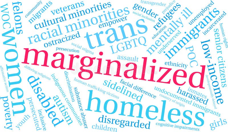 Marginalized Word Cloud stock vector. Illustration of ethnicity - 158978925