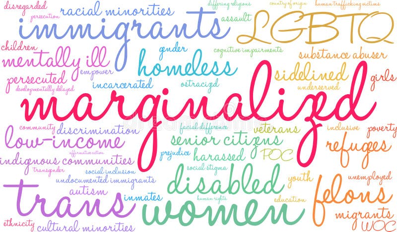 Marginalized Word Cloud stock vector. Illustration of human - 158978928